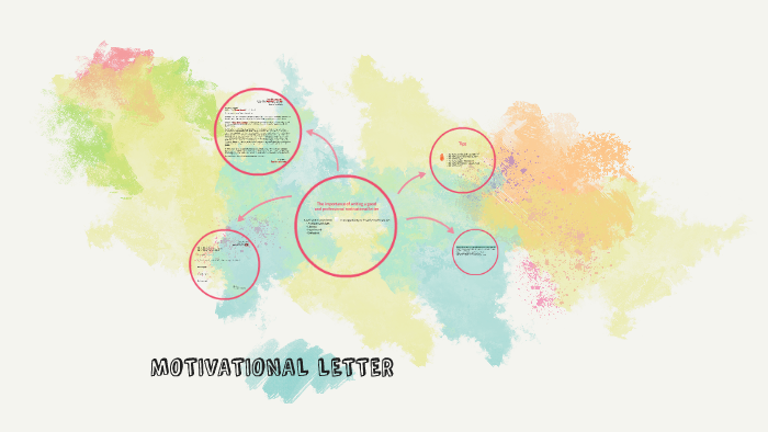 MOTIVATIONAL LETTER by Raluca Constantin on Prezi