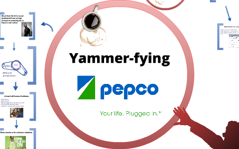 A Day in the Call Centers at Pepco by Jay Sethna