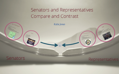 Senators and Representatives Compare and Contrast by Katie Jones on Prezi