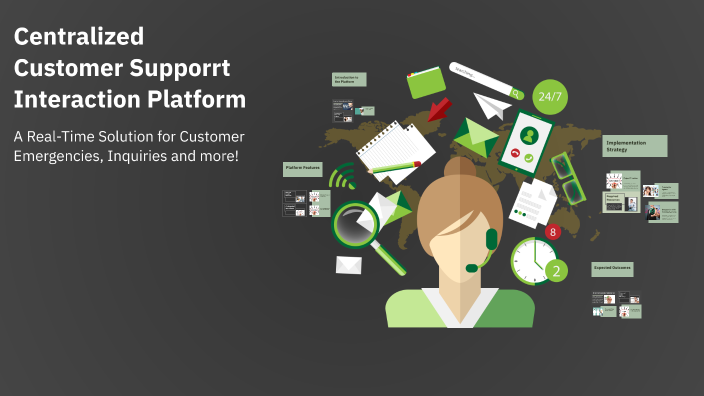 Centralized Customer Interaction Platform by Andres Delgado on Prezi