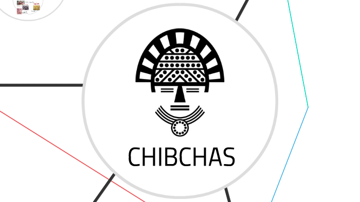 CHIBCHAS by Karen González on Prezi
