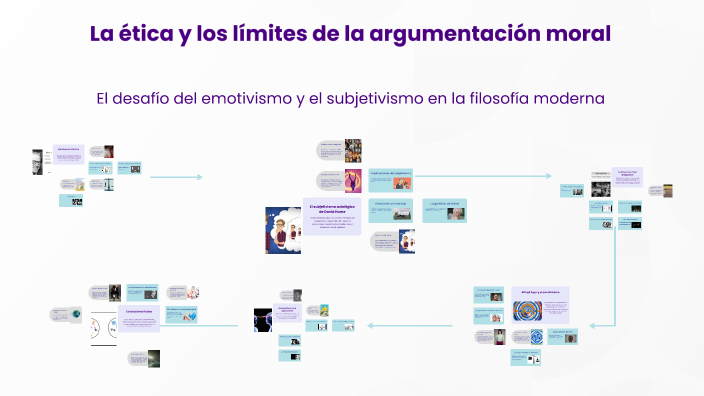La ética y los límites de la argumentación moral by Guillermo Morales ...