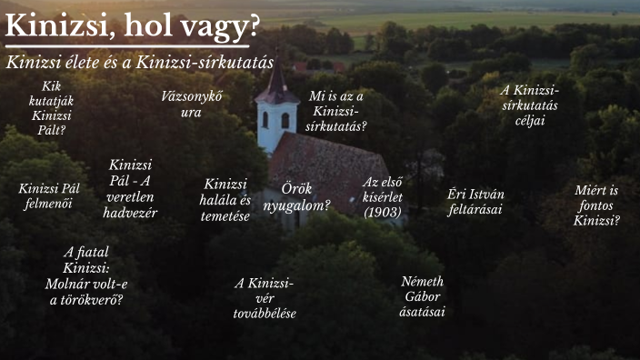 Kinizsi Pál családja és a Kinizsi-sírkutatás by Csanád Kandikó on Prezi