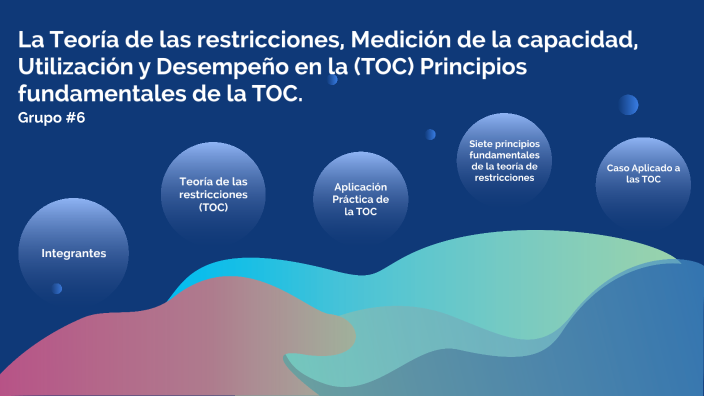 La Teoría de las restricciones by Alicia Zschocher on Prezi