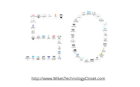 50 in 50 for Fall ICE Chip by Mike McGowan on Prezi