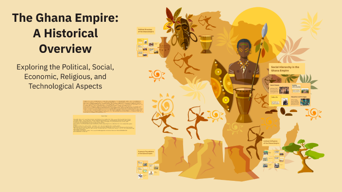 The Ghana Empire: A Historical Overview by Jesse Moses on Prezi