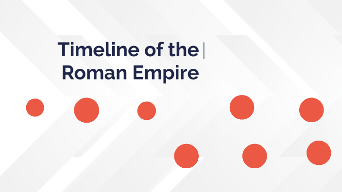Timeline of the Roman Empire by rielly appleyard on Prezi