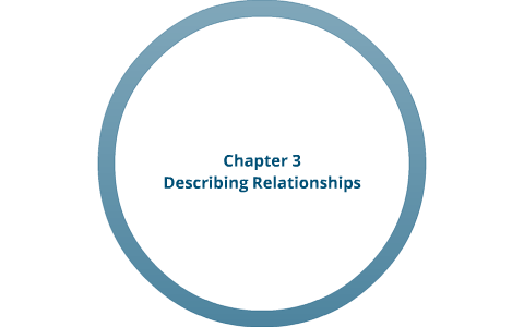 Ch. 3 Describing Relationships by Simra Ahmed