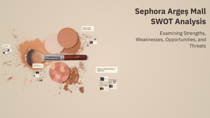 Sephora Argeș Mall SWOT Analysis by Alexia STANCIU on Prezi