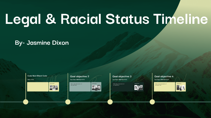 Legal & Racial Status Timeline by on Prezi