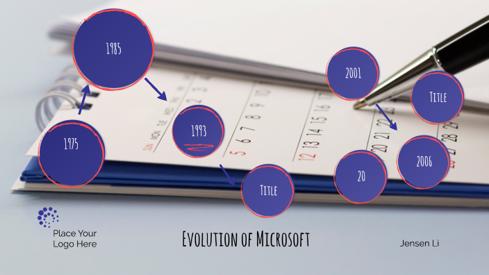 Evolution of Microsoft by Jensen Li on Prezi