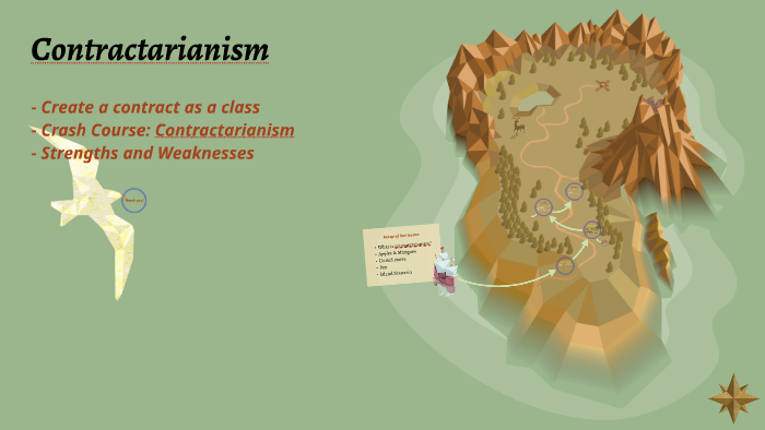 Contractarianism by on Prezi