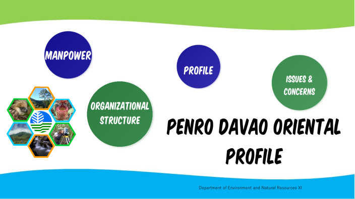 PENRO Davao Oriental Profile by R11 PENRO Davao Oriental on Prezi