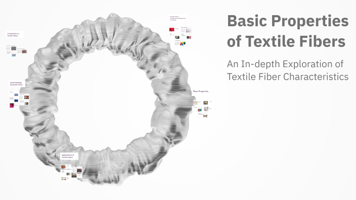 Basic Properties of Textile Fibers by Дарья Коростелева on Prezi