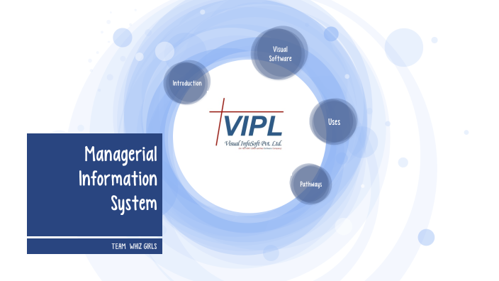 VISUAL SOFTWARE by Vidhi Savaliya on Prezi