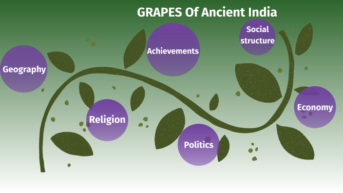 Asher Link GRAPES Of Ancient India (2) by Asher Link on Prezi
