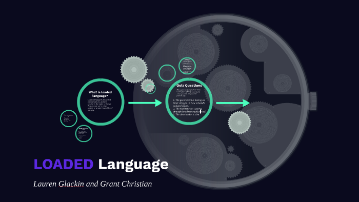 What is loaded language? by Lauren Glackin on Prezi