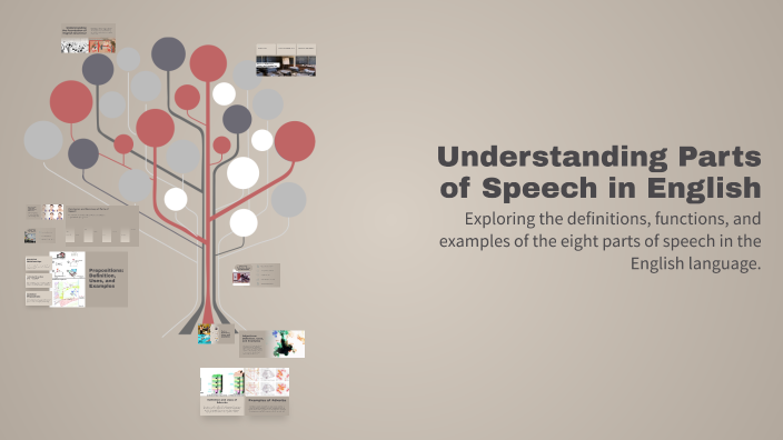 Understanding Parts of Speech in English by Ashjana Alifeshat on Prezi