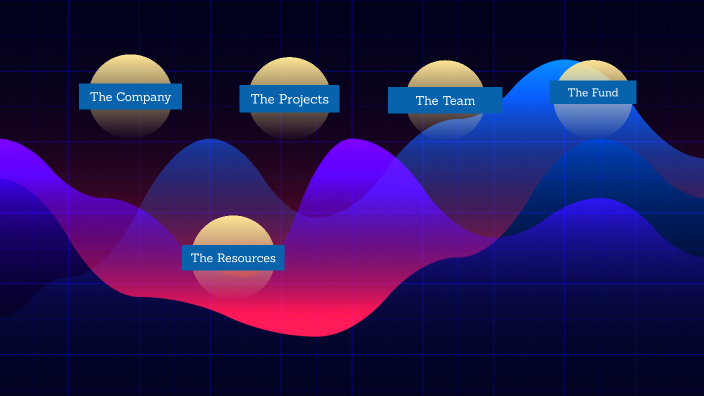 Elev8 Matrix by Dra PERKINS on Prezi
