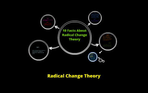 10 Facts About Radical Change Theory by Rachel Shanton on Prezi