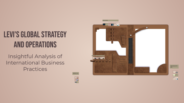 Levi's Global Strategy and Operations by Hari Shankar on Prezi