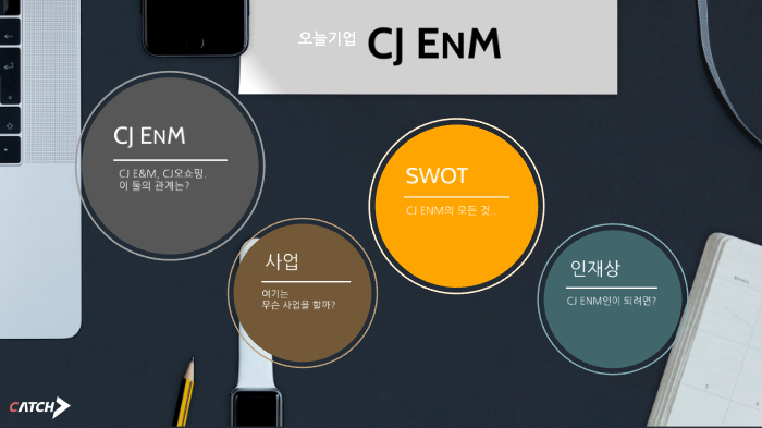 CJENM by J lee on Prezi