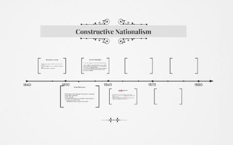 Constructive Nationalism by Chris Thompson on Prezi