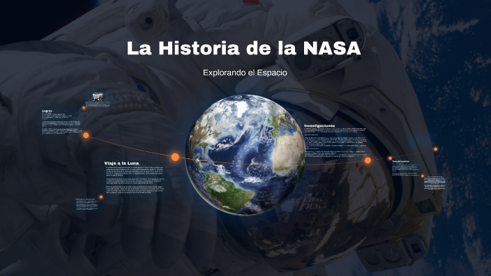 Historia de la NASA by ALICIA PORTILLO BEATOR on Prezi