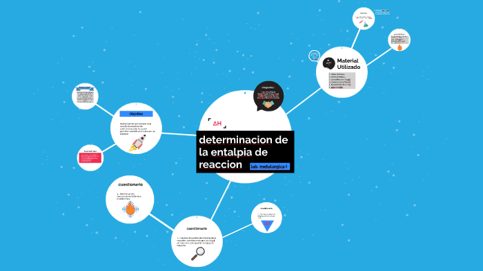 determinacion de la entalpia de reaccion by Diego Angel Peyro Iñiguez ...