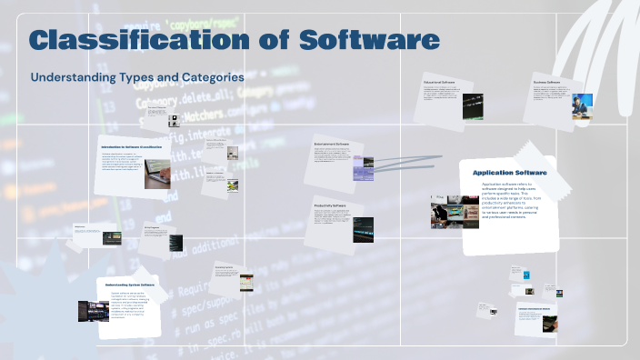 Classification of Software by Fahad Almotawaa on Prezi