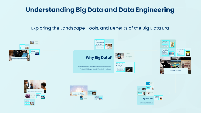 Understanding Big Data: A Data Engineer's Perspective by Mark Eskander ...