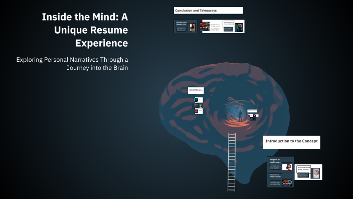 Inside the Mind: A Unique Resume Experience by Merik Stewart on Prezi