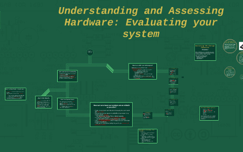 Understanding and Assessing Hardware: Evaluating your system by jacob green on Prezi