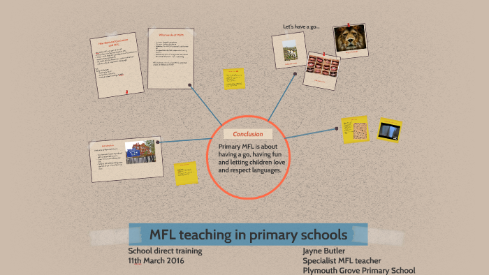 MFL teaching in primary schools by Jayne Butler on Prezi