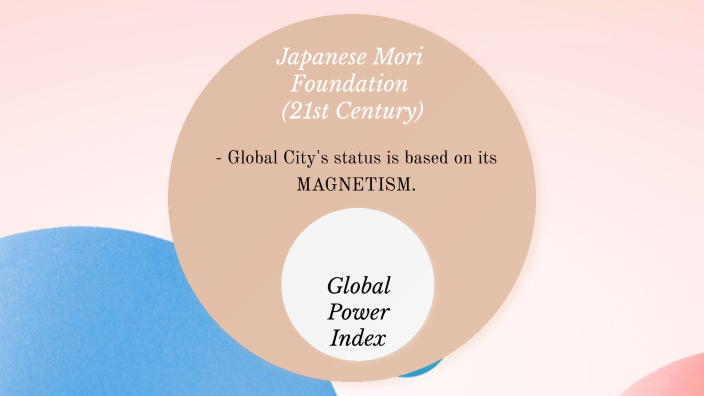 Global City by Ysabella Franzyn on Prezi