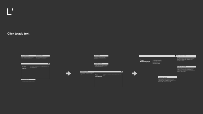 Introduction Phase conceptuelle Problématique Cadre de référence But et ...