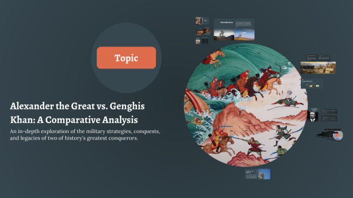 Alexander the Great vs. Genghis Khan: A Comparative Analysis by Valeria ...