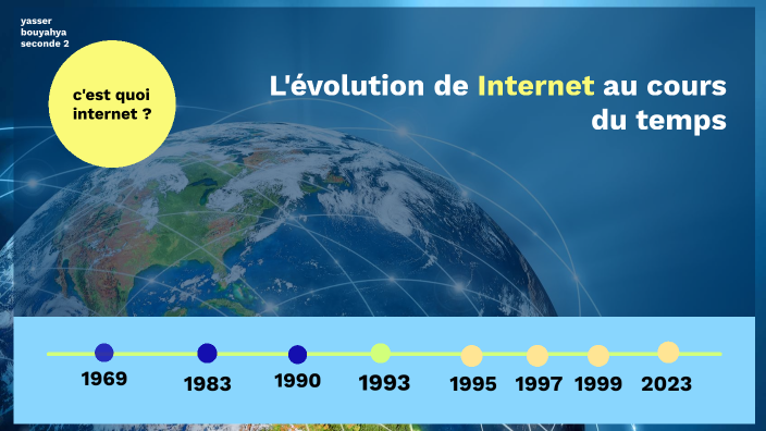 L'Evolution de l'internet presenté par yasser bouyahyya by yasser ...