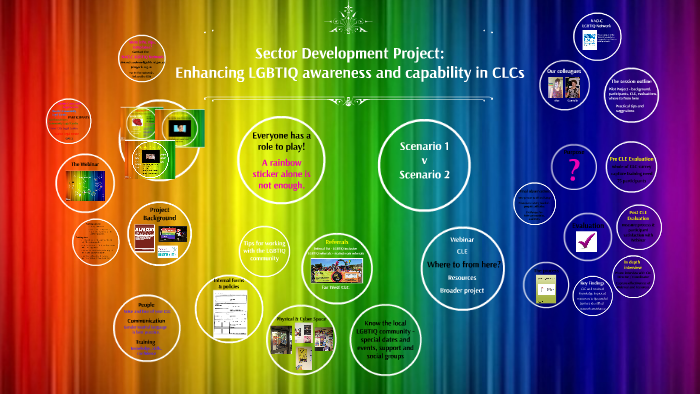 Sector Development Project - Enhancing LGBTIQ awareness and capability ...