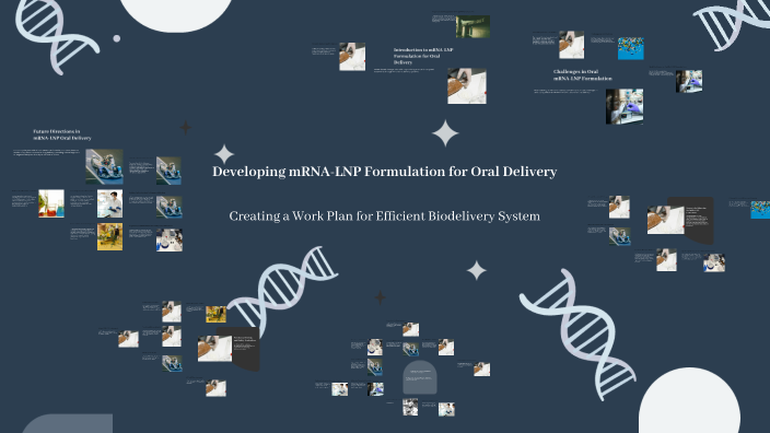 Developing mRNA-LNP Formulation for Oral Delivery by Hossam Hefesha on ...