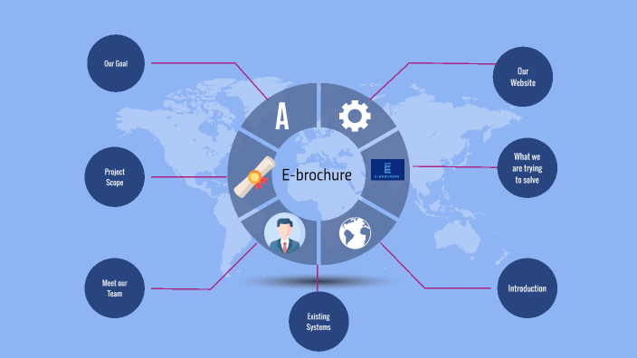 E-brochure by ali rahhal on Prezi