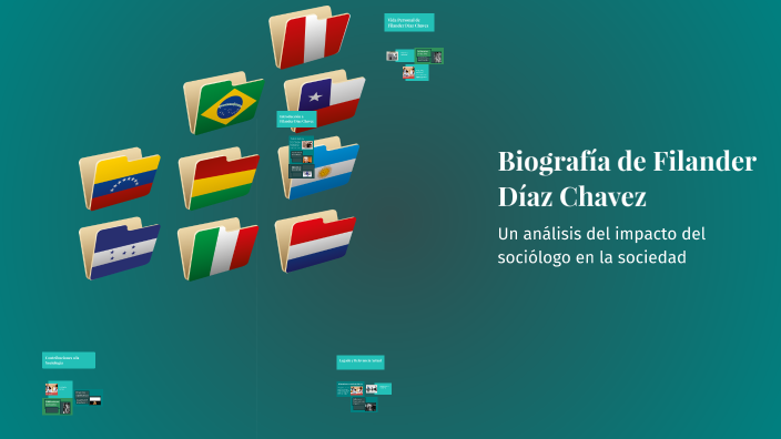 Biografía de Filander Díaz Chavez by Kate Gos on Prezi