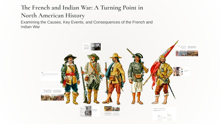 The French and Indian War: A Turning Point in North American History by ...