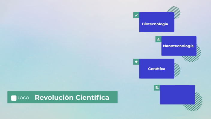 Revolución Científica by Flor de Maria Landaverde Maltez on Prezi