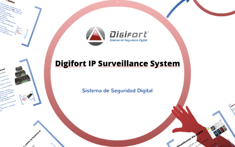 Digifort IP Surveillance System by mariano bonaglia on Prezi