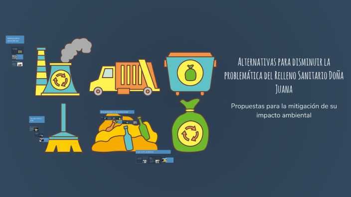 Alternativas para disminuir la problemática del Relleno Sanitario Doña ...