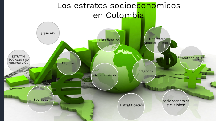 Los estratos socioeconomicos en colombia by Juan Angel on Prezi