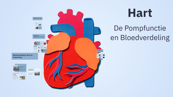 Hart by David on Prezi