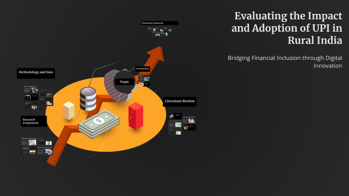 Evaluating the Impact and Adoption of UPI in Rural India by Jassica ...