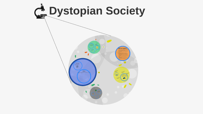 Dystopia Society Project by Kaleb Flores on Prezi